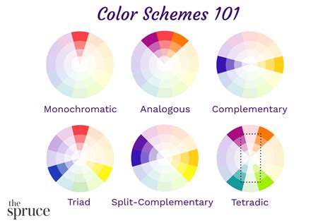 Ryb Color Wheel 75 Photo