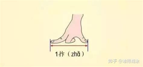 「龘」这样的汉字有什么实际意义？ 知乎