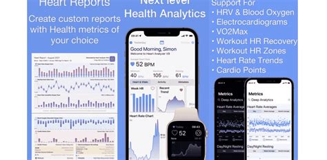 Heart Analyzer App Gets New Features In Update Ilounge