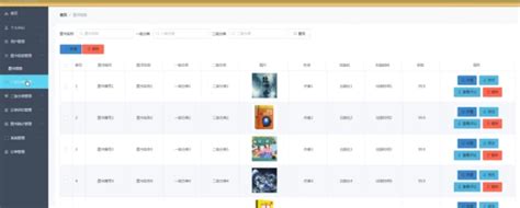 Java毕业设计 基于ssm框架的网上书城系统项目实战附源码论文 哔哩哔哩