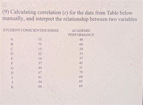 Solved 9 Calculating Correlation R For The Data From Chegg Com