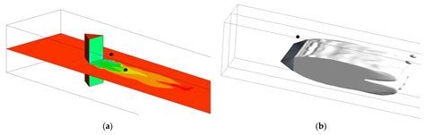Numerical Analysis And Experimental Investigation Of Cavitating Flows