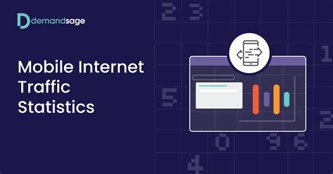 54 Mobile Internet Traffic Statistics 2025 Global Reports