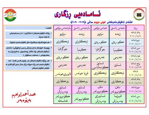 خشتەی تاقیکردنەوەکانی خولی دووەم ئامادەیی ڕزگاری تێکەڵ