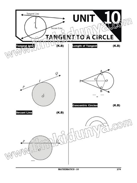 10th Class Maths Notes 2024 Ch 10 Pdf Circle Perpendicular