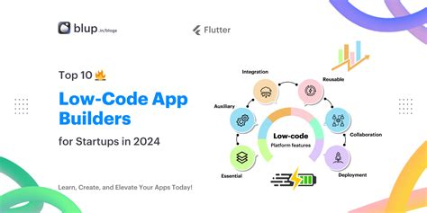 Top 10 Low Code App Builders For Startups In 2024