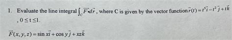 Solved Evaluate The Line Integral CFdr Where C Is Given Chegg