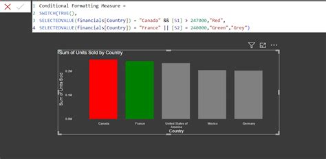 conditional formatting on bar chart for each bar microsoft