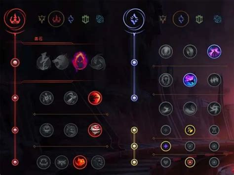 符文加点 Lol2021酒桶怎么玩2021酒桶打野天赋符文出装攻略3dm网游