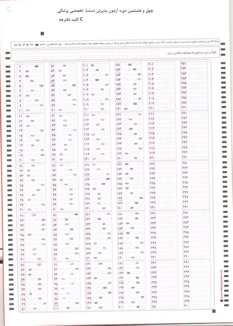 دفترچه سوالات رزیدنتی تیر 1400 و پاسخ اولیه تیم مشاوره دکتر کاظمیان