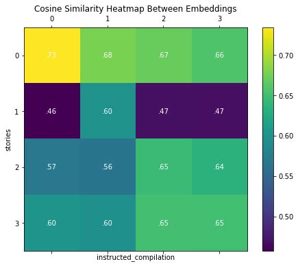 New OpenAI Announcement Updated API Models And No More Lazy Outputs