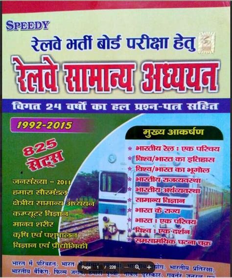 General Knowledge Previous 24 Year Question Papers PDF Education