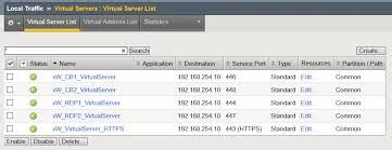 What Are The Different Types Of Virtual Servers Used In F5 Load Balancer Network Security