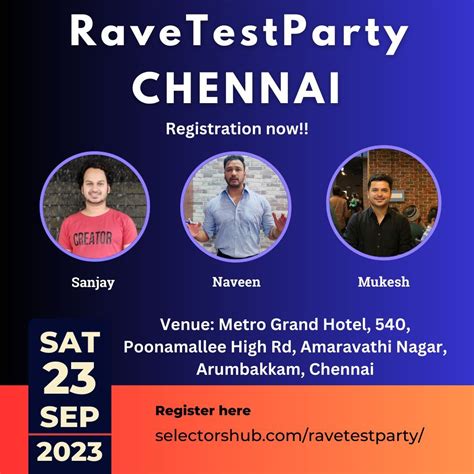 Naveen Khunteta On Linkedin Testing Automation Team Community