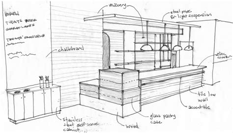 Adaptive Reuse Design