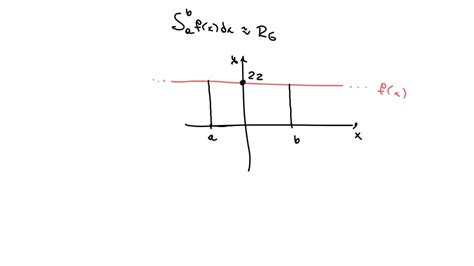 solved 1 point estimate ∫₀⁴ x² dx using left endpoints for n 4