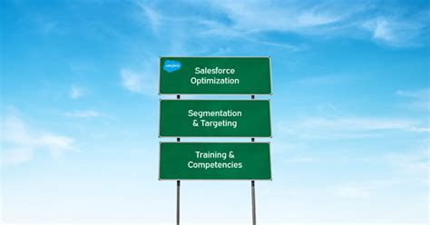 Optimizing Salesforce Tips For Engaging Your Team And Boosting