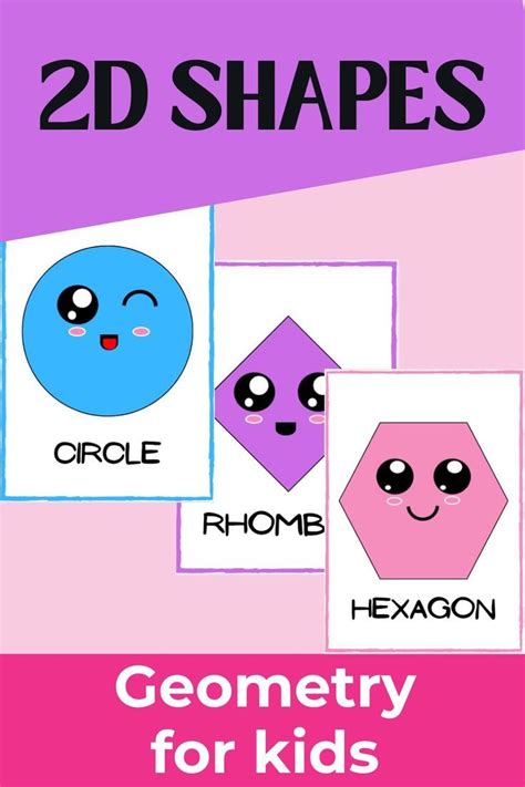 Math Posters 2d Shapes