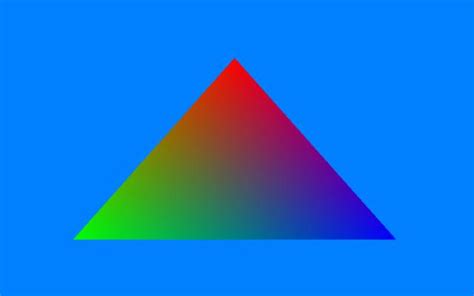 WebGPU MDN Example Mike Tahani Observable