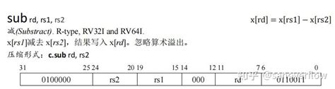 单周期cpu设计（riscv指令集） 知乎