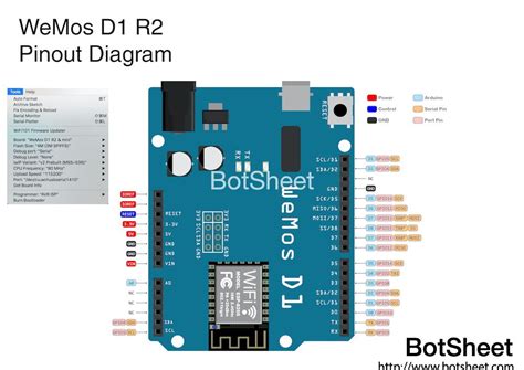 Wemos D1 R2 開發板 Botsheet