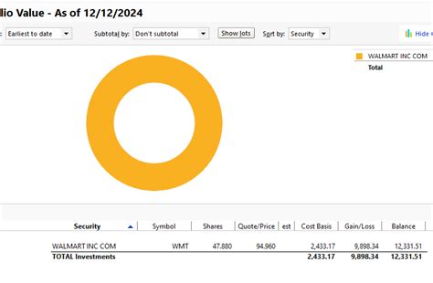why does my portfolio value report incorrectly calculate balance for a