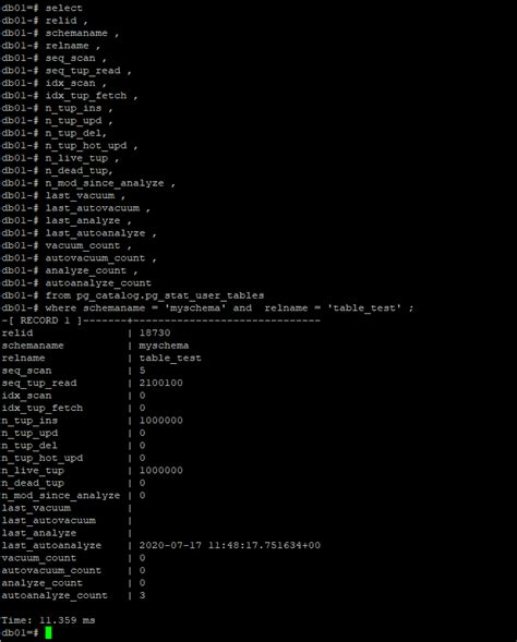 Postgresql统计信息概述 MSSQL123 博客园