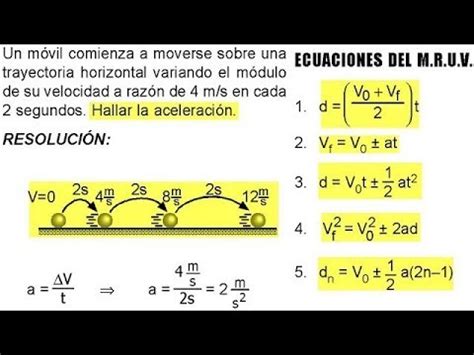 Cinemática MRUV Ejercicios Resueltos de Nivel 1 YouTube