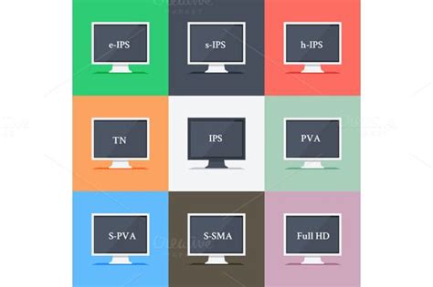 Different Types Of Computer Monitors
