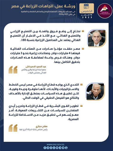 مركز المعلومات ودعم اتخاذ القرار بمجلس الوزراء المصرى على Linkedin