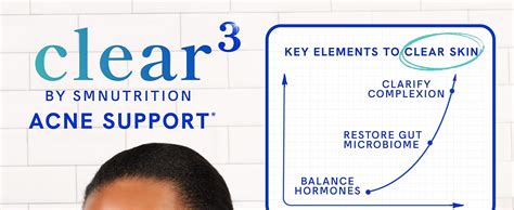 Clear Skin Acne Supplement With Zinc Dim And Probiotics 3