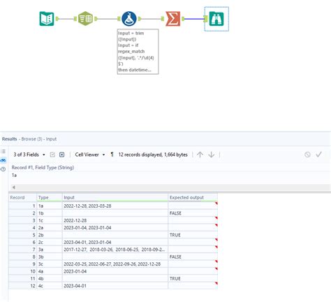 Convert A String With Multiple Date Format To The Alteryx Community