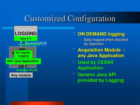 PPT Accelerator Logging System Managing LHC Operations Efficiently PowerPoint Presentation