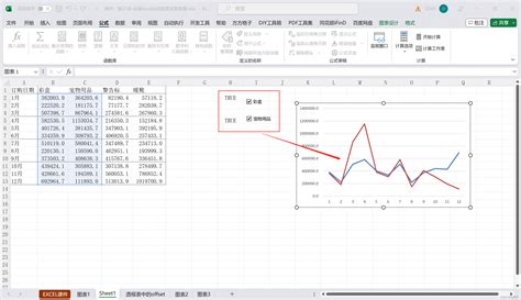 王佩丰excel24讲 第21讲：经典excel动态图表实现原理 王佩丰excel自动更新图表 csdn博客