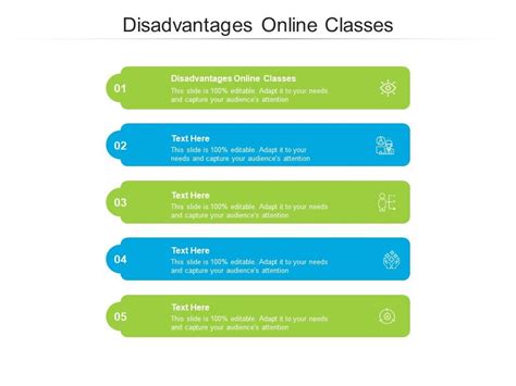 Disadvantages Online Classes Ppt Powerpoint Presentation Summary Shapes Cpb Presentation