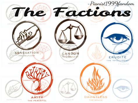Image The Factions Edit Divergent Wiki