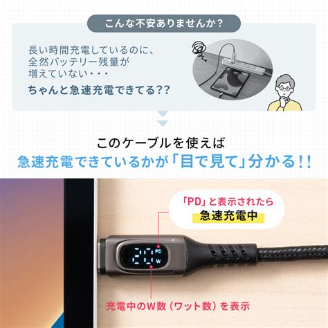Pd電力表示機能付き Usb Type Cケーブル Pd100w対応 E Marker搭載 Usb20 1m 高耐久 ポリエチレンメッシュ