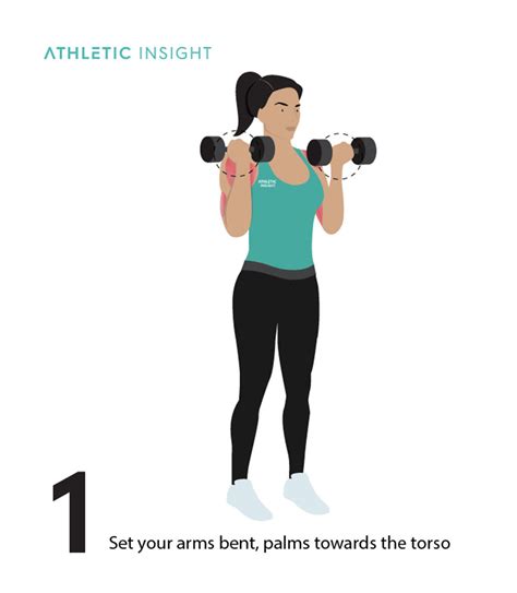 How To Do Arnold Press Variations Proper Form Techniques Dumbbell