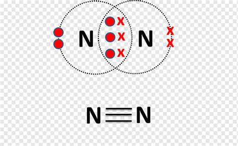 Covalent Bond N2
