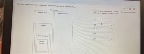Solved The Vern Diagram Shows The Relationship Between The Six Sets Of