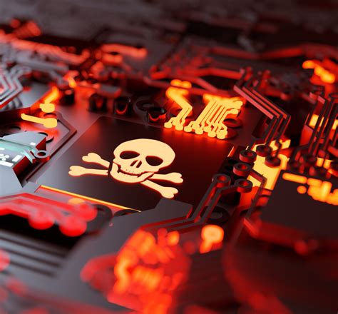 Ransomware Simulation Invokesec