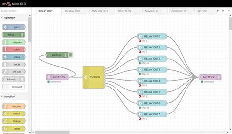 Flexbool Nodered Dashboard Mqtt