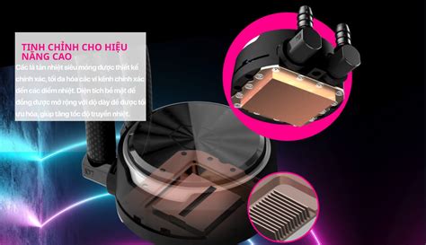 Tản nhiệt Cooler Master MASTERLIQUID PL240 FLUX