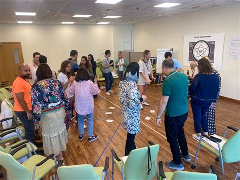 Perspectives Coaching Training Cti Community Grateful Ciarán Mcbreen