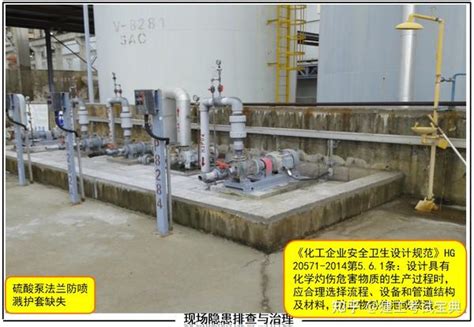 施工现场隐患多？现场作业隐患及标准规范培训手册，附98张实例图 知乎
