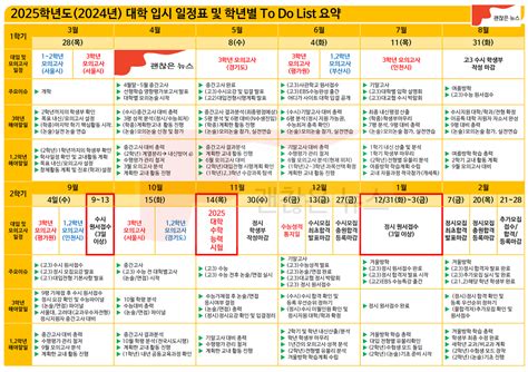인쇄하기