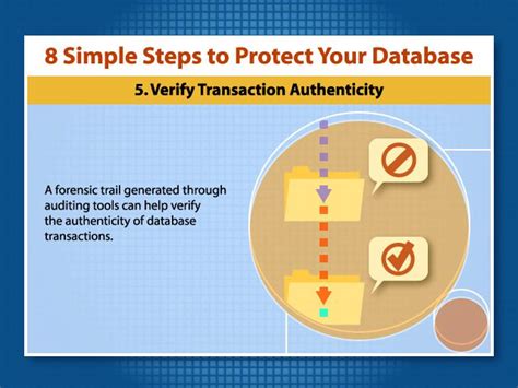 Simple Steps To Protect Your Database Enterprise Applications News Reviews EWeek