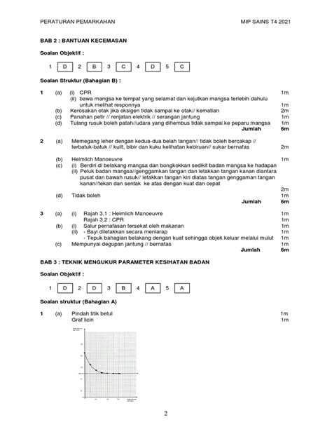 Skema F4 Bab 3 Pdf