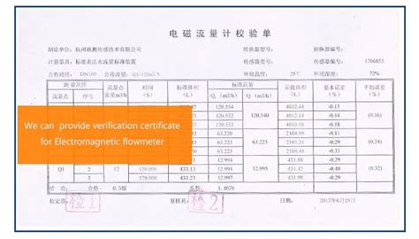 Rs485 Modbus Flow Meter Water Stainless Steel Remote Type Electromagnetic Flow Meters For Acid