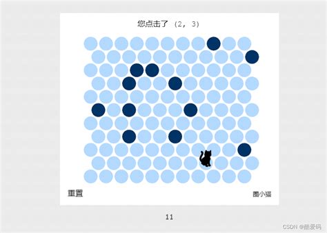 圈小猫游戏html源码 圈小猫游戏源码 Csdn博客